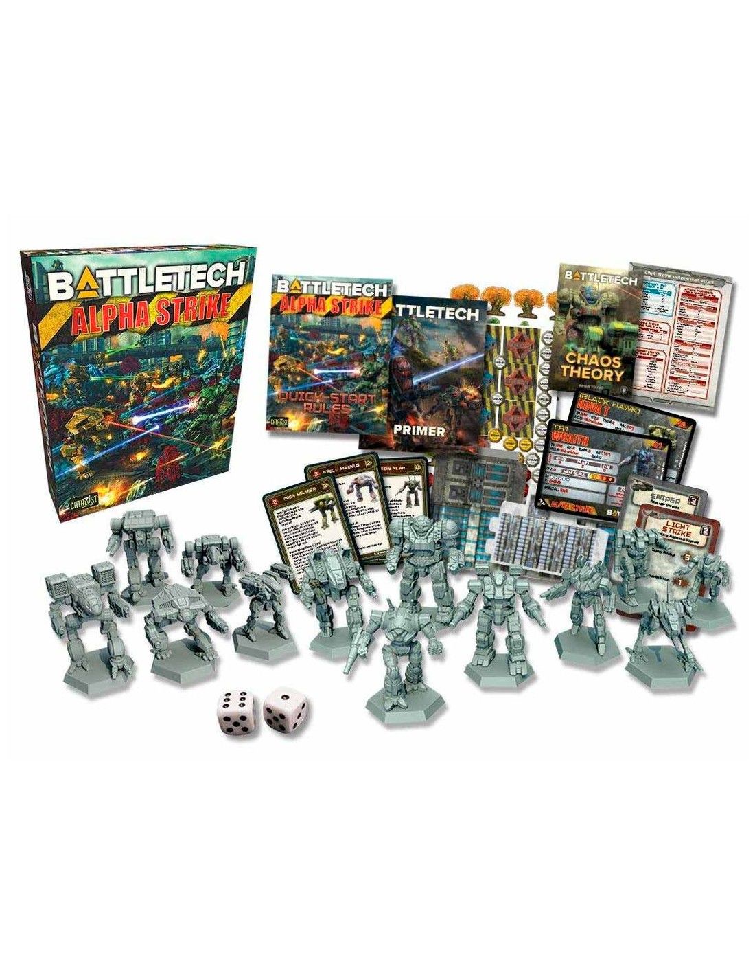 How to start Battletech – Proto Harrison